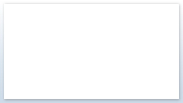 TWITTER HORIZONTAL PROCESS | Genially