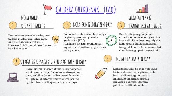 Ohiko Galderak (FAQ)