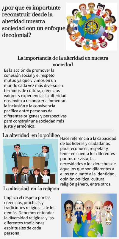 Fase 1 - La Alteridad | Genially