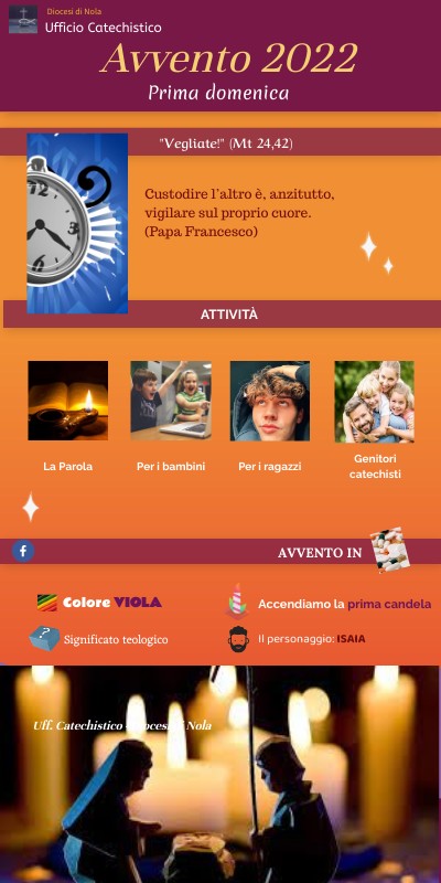 AVVENTO...INTERATTIVO | Genially