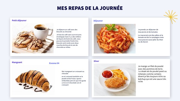 MES REPAS DE LA JOURNÉE | Genially