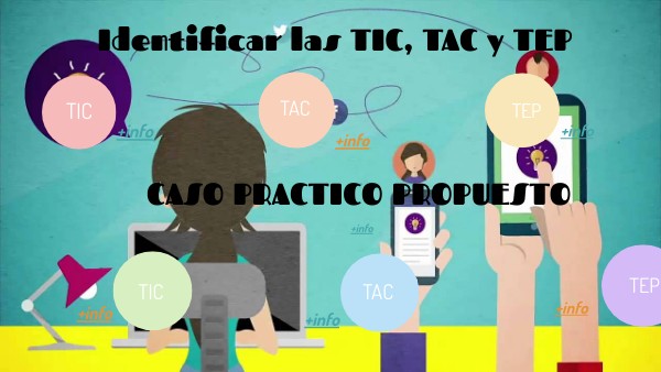 TIC TAC TEC | Genially