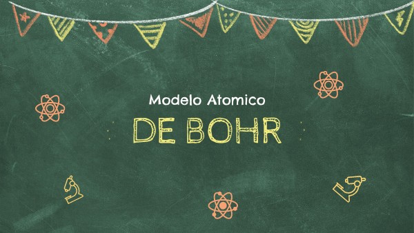 PRESENTACIÓN PIZARRA ANIMADA Modelo atomico de Bohr | Genially