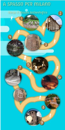 13 cose che dovresti vedere a Milano