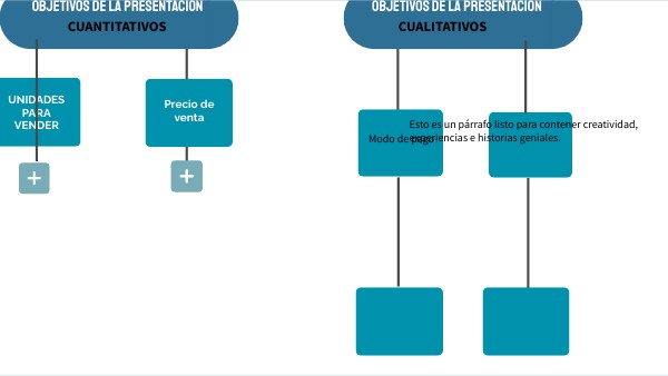 MAPA MENTAL ESQUEMA VERTICAL