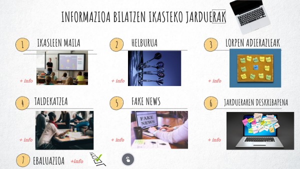 CHECKLIST VISUAL THINKING | Genially