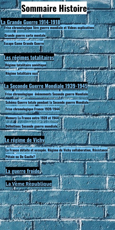 Histoire 3eme | Genially