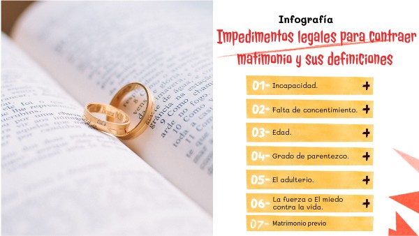 Infografía impedimentos legales para contraer matrimonio | Genially