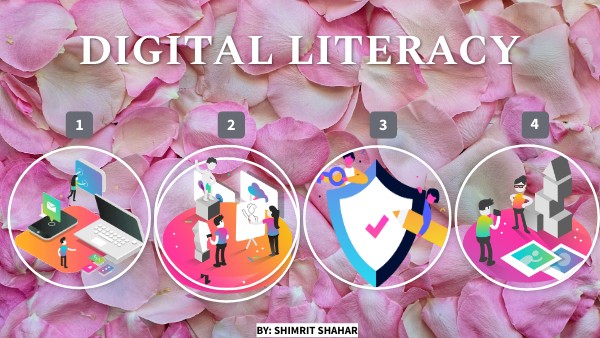 DIGITAL lITERACY POSTER | Genially