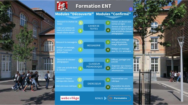 Formation ENT (CLG Jean Jaurès St-Ouen)