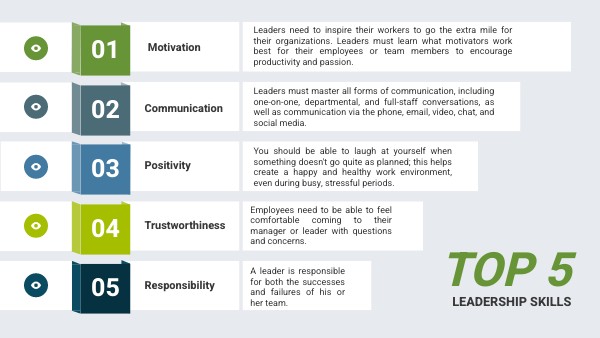 TOP 5 leadership skills