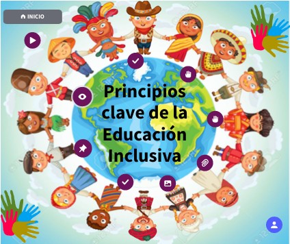 PRINCIPIOS CLAVE DE LA EDUCACIÓN INCLUSIVA. Karla Hernández | Genially