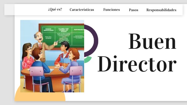 BUEN DIRECTOR | Genially