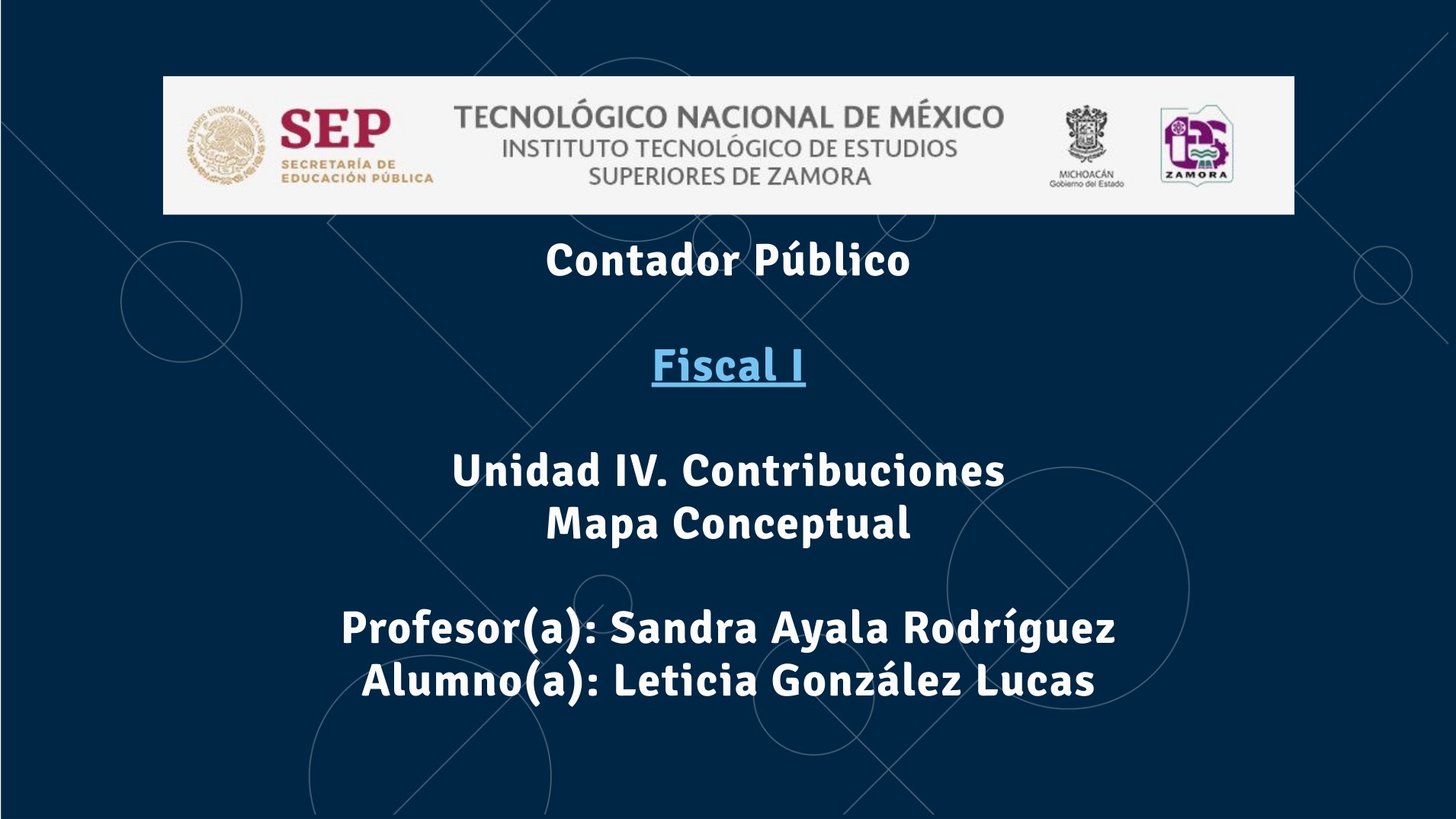 MAPA CONCEPTUAL UNIDAD IV. CONTRIBUCIONES | Genially