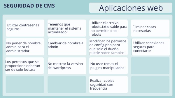 Seguridad de cms