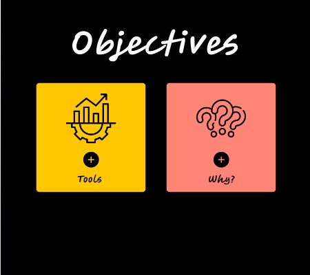 Data Guide Objectives