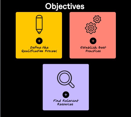 Solutions Consultant Objectives