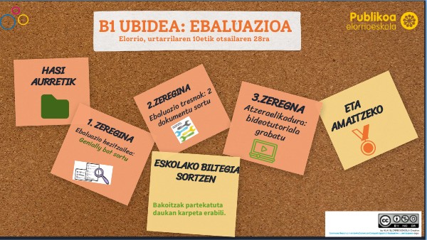 B1 UBIDEA:EBALUAZIOA