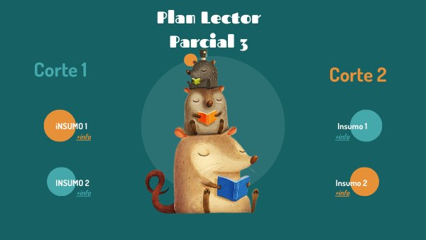 8vo - 3PARCIAL | Genially