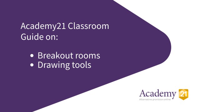 How to use the Academy21 classroom | Genially