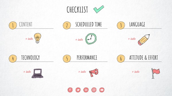 B1. M1 AHOZKO AURKEZPENA AUTO EB. CHECKLIST | Genially