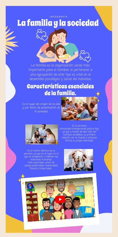 LA FAMILIA Y LA SOCIEDAD