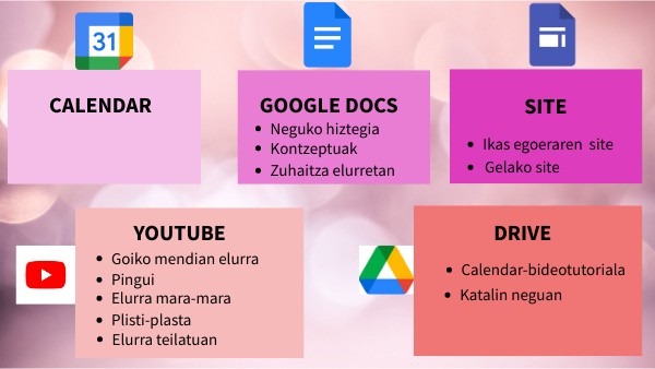 MURAL DIGITALA | Genially