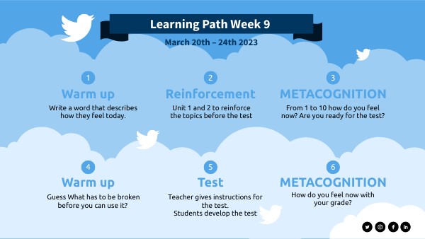 Learning Path Week 9 | Genially