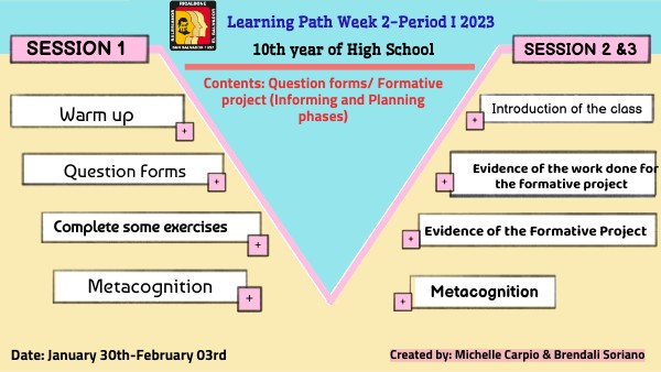 LEARNING PATH WEEK 2-10TH YEAR HIGH SCHOOL