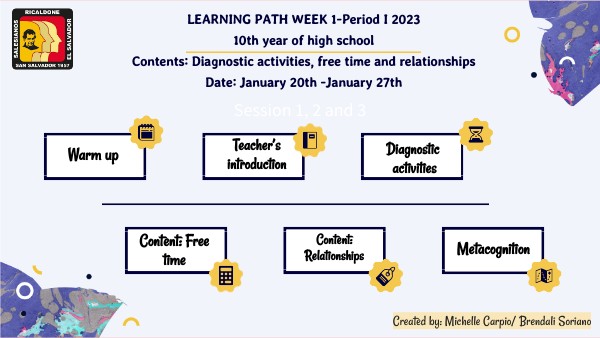 LEARNING PATH WEEK 1-10TH YEAR HIGH SCHOOL