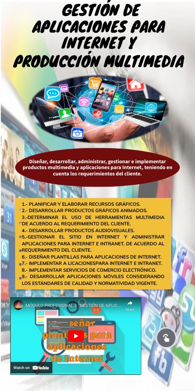 MODULO III | Genially