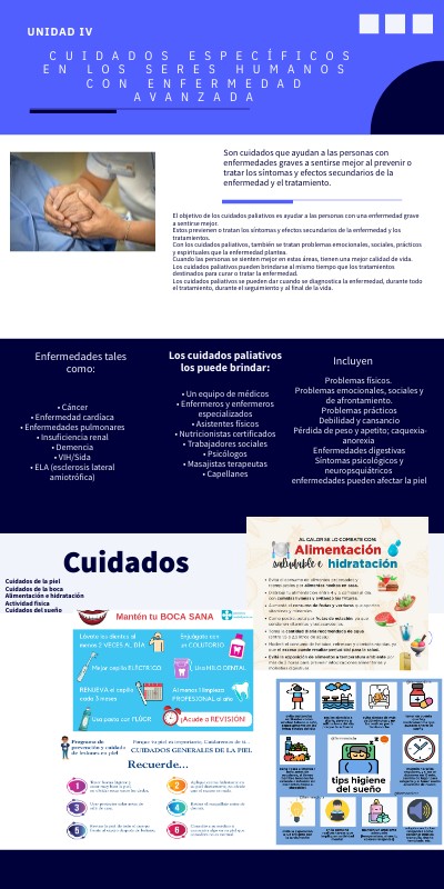 cuidados paliativos | Genially