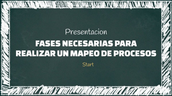 Faces del mapeo de procesos. | Genially