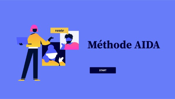 méthode AIDA