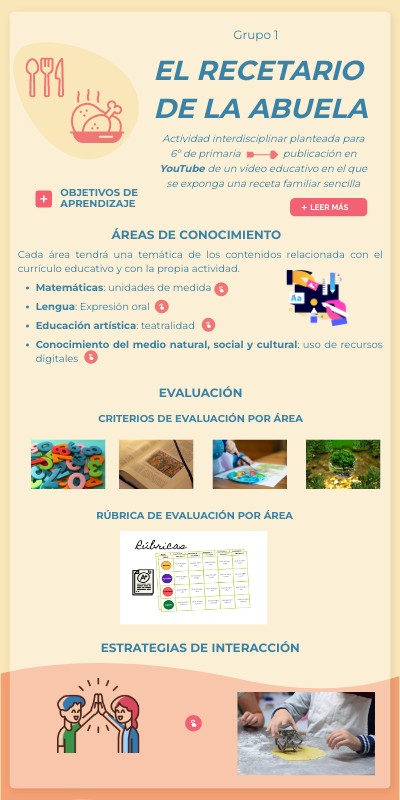 El recetario de la abuela | Genially
