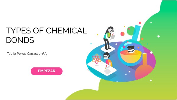 TYPES OF CHEMICAL BOND | Genially