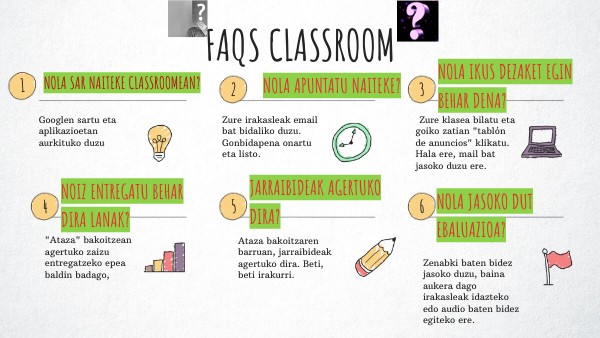 FAQS CLASSROOM | Genially