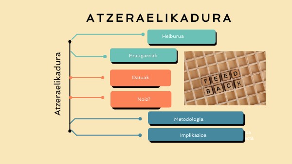 Atzeraelikadura - Ubideak