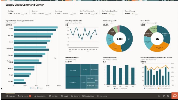 logistic command center