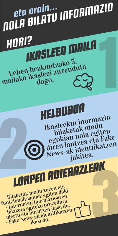 INFO LISTADO | Genially