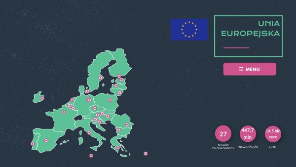 EUROPE POLITICAL MAP | Genially