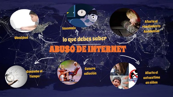 ABUSO DE INTERNET