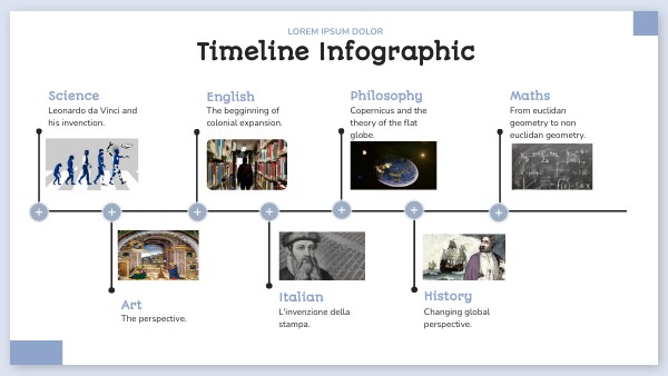 COLOR EDU TIMELINE | Genially