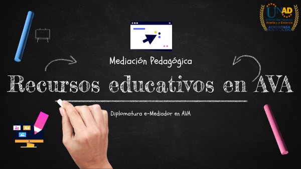 RECURSOS EDUCATIVOS EN AVA | Genially