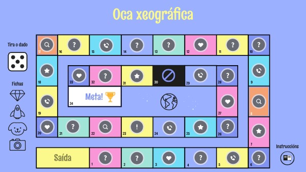 Oca xeográfica | Genially