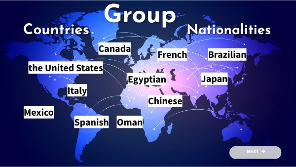 Countries and nationalities (Life beginner) | Genially