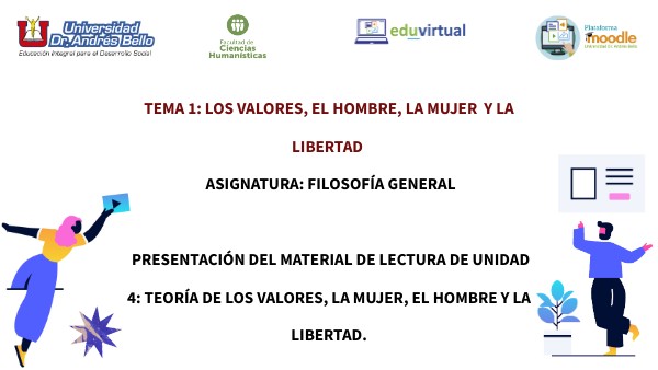 unidad 4-tema 1 | Genially