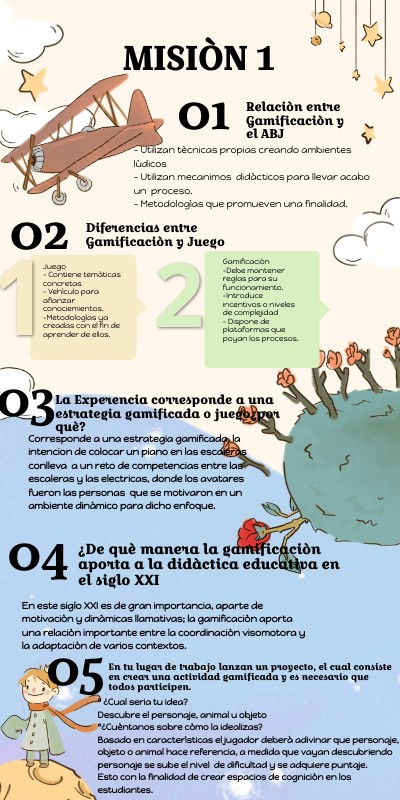 INFOGRAFIA MISION 1 | Genially