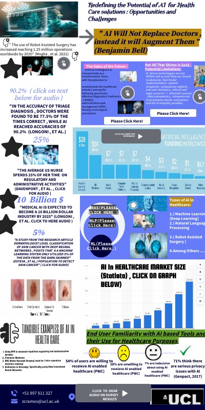 ONE PAGER VERTICAL GENIAL | Genially