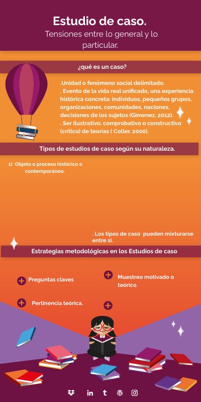 Estudio de casos | Genially